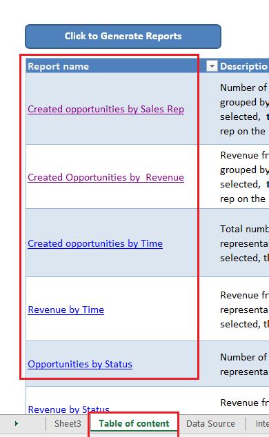 Change The Chart Type In An Excel Report Maximizer