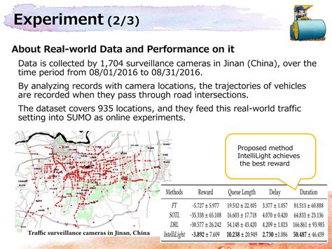 Intellilight A Reinforcement Learning Approach For Intelligent Traffic