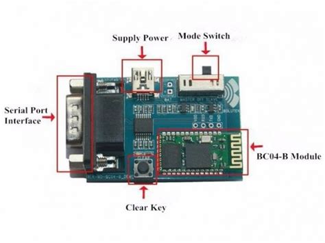 RS232 Bluetooth Serial Adapter Communication Module 5v Mini USB Star International