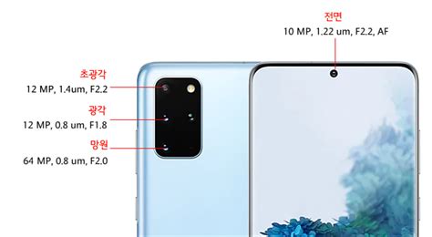 [삼성 스마트폰] 갤럭시s20 S20 S20 Ultra 위치별 카메라 화소가 어떻게 되는지 궁금합니다