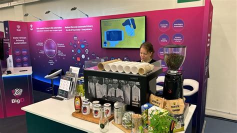 Handd Business Solutions On Linkedin Bigid