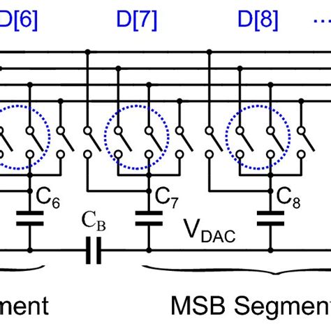 Block Diagram Of A Simplified Single End 14 Bit Sar Adc Download Scientific Diagram