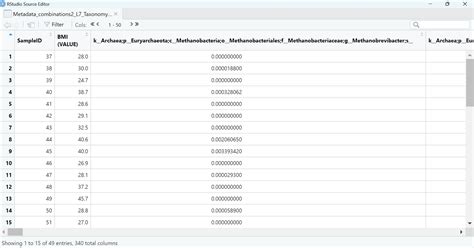 Maaslin Not The Same Results As Spearman Maaslin The Biobakery Help Forum
