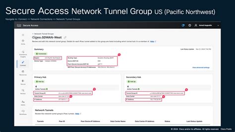 Configure Private App Interconnect Between Security Service Edge And Sd
