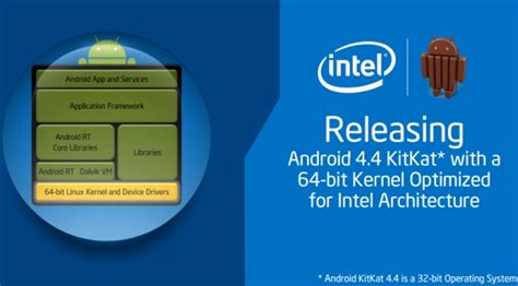 Intel Optimizes Android KitKat For Its Bit Chips Liliputing