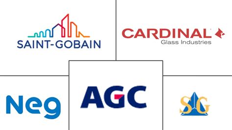 Specialty Glass Companies Top Company List