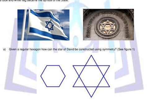 Figure 1 From On The Contextualization Of Mathematical Problems