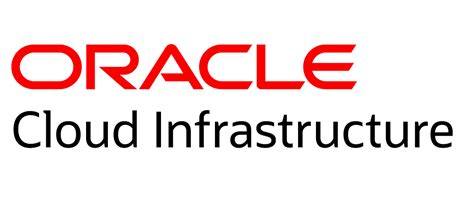 The Case For Serverless Backups Using Oracle Functions