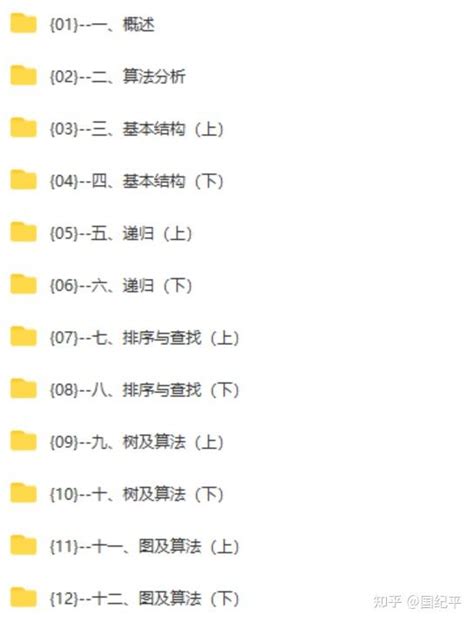史上最全python全套学习资源（2023年最新）！快来领取吧！ 知乎