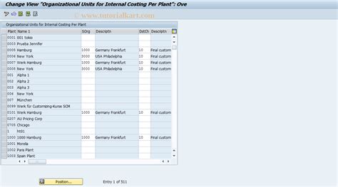 OVV9 SAP Tcode C SD Table VSA OVV9 SAP Tcode C SD Table VSA
