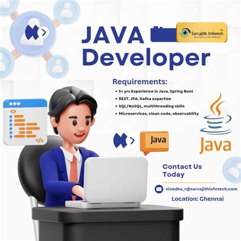 Javadeveloper Springboot Kafka Microservices Backenddeveloper Nivedha Mohan