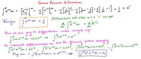 Factorial And Gamma Function Sumants 1 Page Of Math