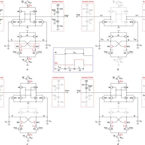 Proposed Auxiliary Circuit Assisted Comparator A Schematic Diagram Of Download Scientific
