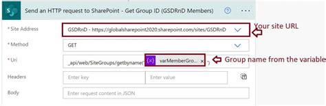 Sharepoint Item Level Permissions Keep Your Data Safe And Secure