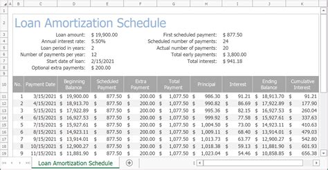 Office File Api And Office Inspired Ui Controls 2021 Roadmap