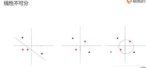 手写体数字数据集mnist以及相关内容介绍femnist 的数据集是128 Csdn博客