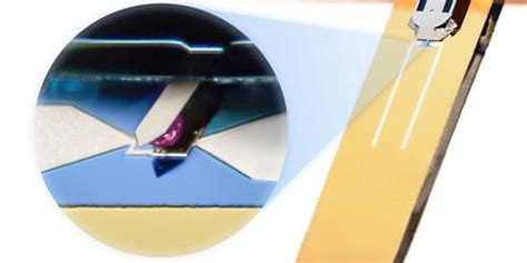 A Nonlinear Cavity Cools A Cantilever Lifeboat News The Blog