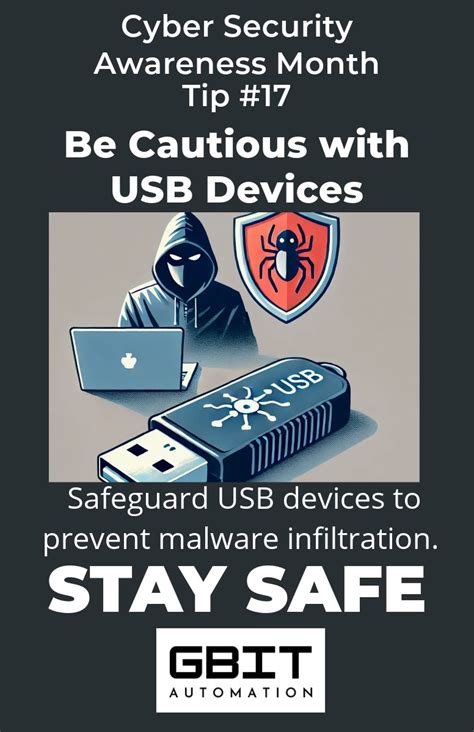 Gbit Automation On Linkedin Cybersecurity Usbsecurity Dataprotection Malware Cyberawareness…