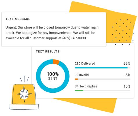 Emergency Sms Alert System Text Em All