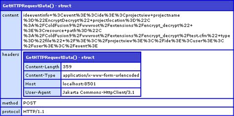 What Request Data Does Coldfusion Builder Post To Extension Handlers