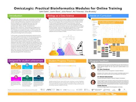 PDF OmicsLogic Practical Bioinformatics Modules For Online Training