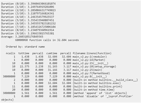 Как ускорить приложения на Python