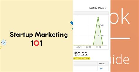 List Promote Curated By Anton Hammerschmidt Medium