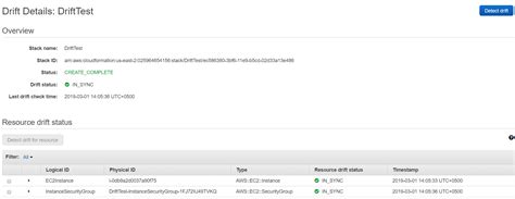 introduction to aws cloudformation drift detection