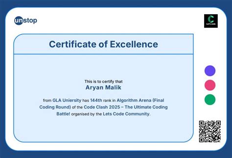 Aryan Malik On Linkedin Codingcompetition Codeclash2025