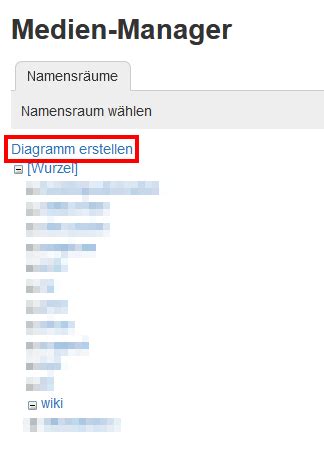 Link In Media Manager Not Easy To Detect Issue Cosmocode