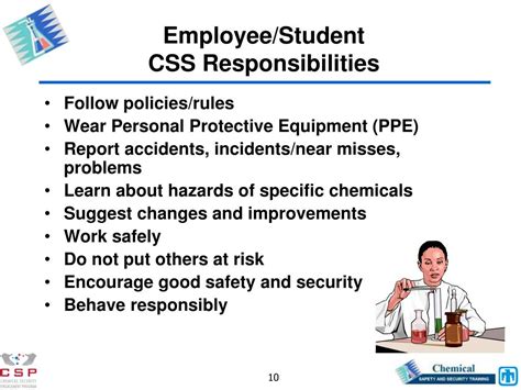Ppt Chemical Safety And Security Program Organization And