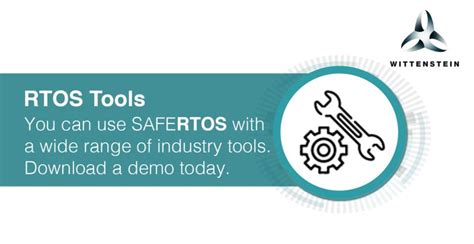 Wittenstein High Integrity Systems On Linkedin Rtos Rtostools Software Embeddedsystems
