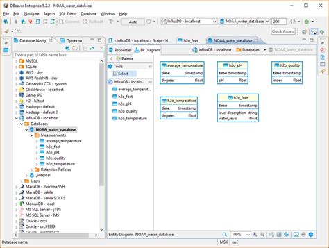 Influxdb Team Edition Documentation