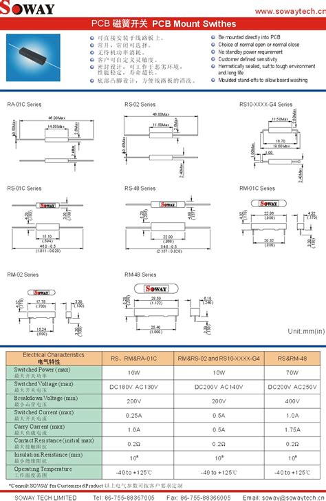 로봇사이언스몰 Sparkfun 스파크펀 Reed Switch Insulated Com 10601