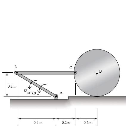 The Angular Velocity And Angular Acceleration Of Bar AB Are Omega AB Rad S Alpha AB