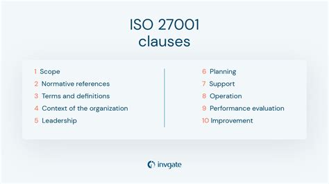 Iso 27001 How To Implement The Information Security Standard In Your Organization