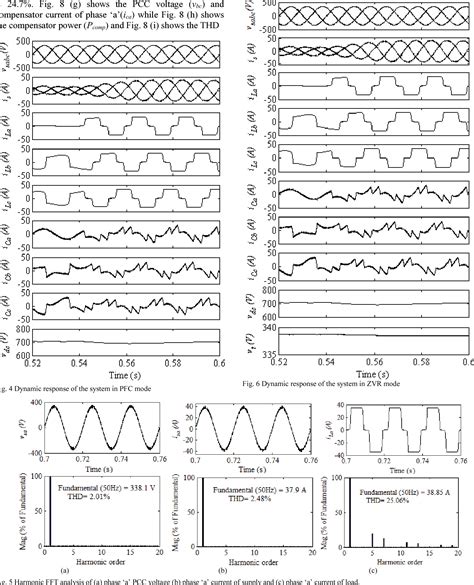 Figure 2 From Combined Lms Lmf Based Control Algorithm Of Dstatcom For Power Quality Enhancement