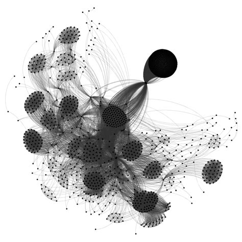 Clustering Network Attacks Using Medium Interaction Honeypots Apnic Blog