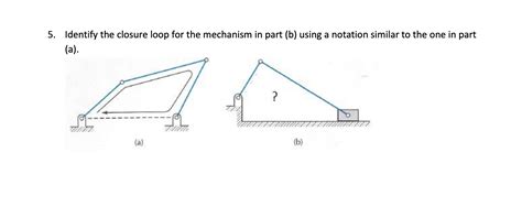 Solved Identify The Closure Loop For The Mechanism In Chegg Com