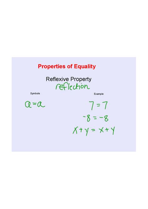 Equality Properties Reflexive Symmetric Transitive Substitution Lecture Notes Algebra