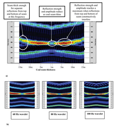 File YGS CHR 08 IMAG FIG 05 MediaWiki