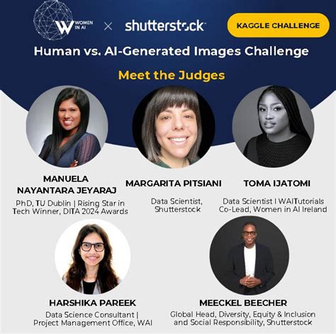 Ai Kaggle Deepfakedetection Machinelearning Datascience Womeninai Women In Ai Ireland