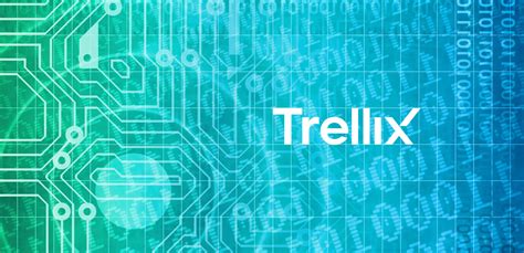 Trellix Method Communications