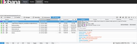 kibana installation blank dashboard stack overflow