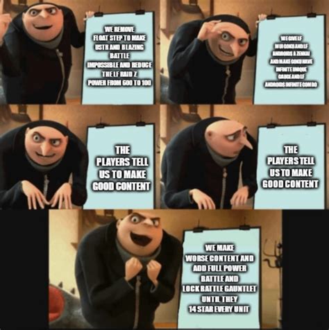 My First Dnd Campaign In A Nutshell Rdnd