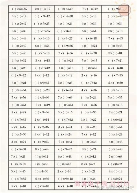 【小学知识】小学九九乘法口诀表填空练习 知乎