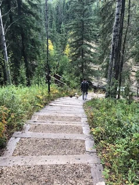 Multi User Operating System Multi User Os By Muhammad Muavia Medium