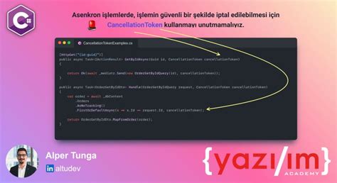 Csharp Dotnet Yazilimgelistirme Yazilim Yazilimacademy
