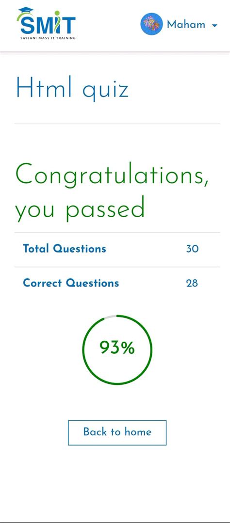 I Am Thrilled To Share That I Successfully Passed My Html Exam With Flying Maham Farhad