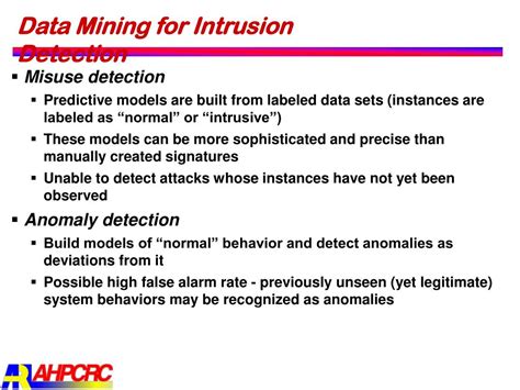 Ppt Data Mining For Intrusion Detection Powerpoint Presentation Free Download Id4768552